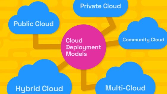 Cloud Deployment Models - Cloud Computing Gate