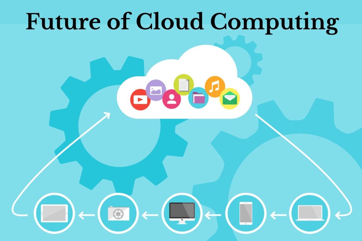 The Future of Cloud Infrastructure: Trends to Watch in 2025 - Cloud ...