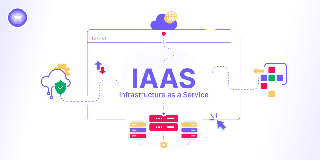 Infrastructure as a Service (IaaS) - Cloud Computing Gate