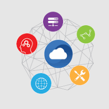 Cloud Provider Connection Services - Cloud Computing Gate