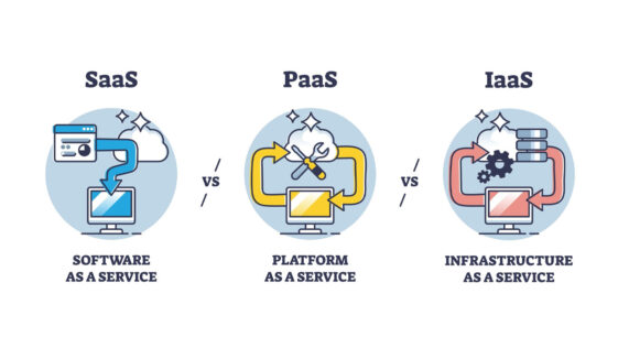 VDI Full Form: What Is Virtual Desktop Infrastructure and How Does It ...