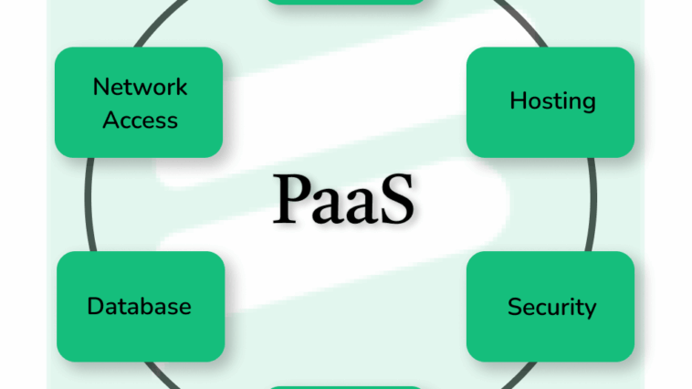 VDI Full Form: What Is Virtual Desktop Infrastructure and How Does It ...