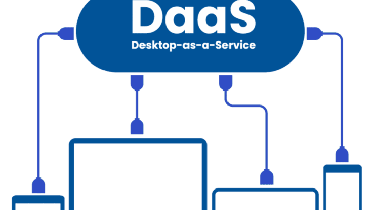 VDI Full Form: What Is Virtual Desktop Infrastructure and How Does It ...