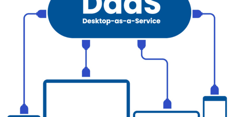 VDI Full Form: What Is Virtual Desktop Infrastructure and How Does It ...