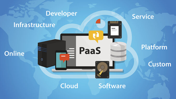 What are the three Main Cloud Computing Service Models - Cloud ...