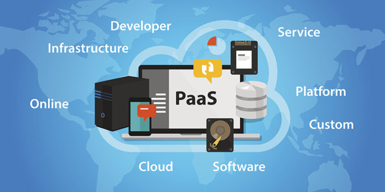 What are the three Main Cloud Computing Service Models - Cloud ...